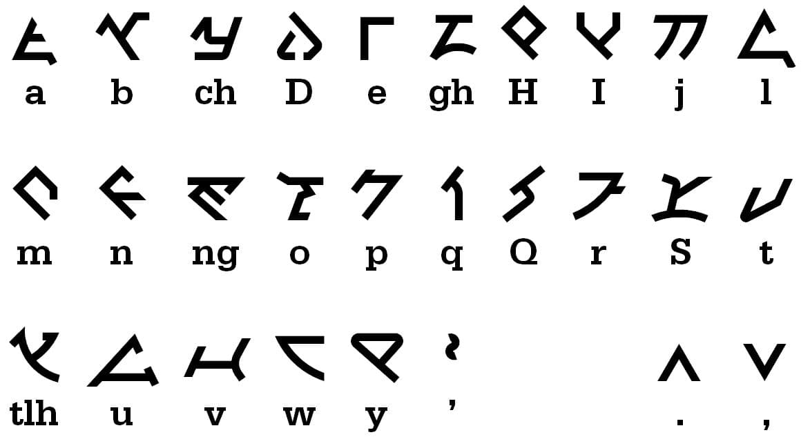 Klingon Weapon Terminology: Blades, Disruptors and More